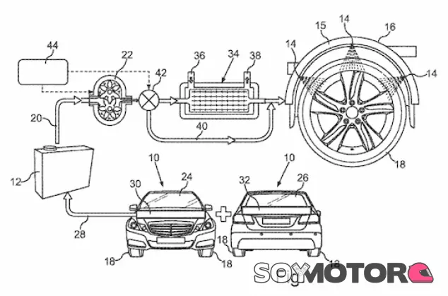 Mercedes pergalek ji bo kontrolkirina germahiya tekeran patent dike