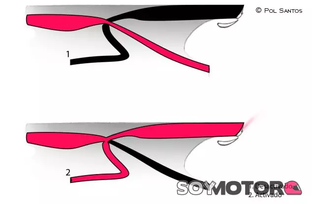 Le auala F1, i ou tamatamailima: Faʻaitiitia le tetee!