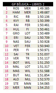 spa-fp2-laf1.png