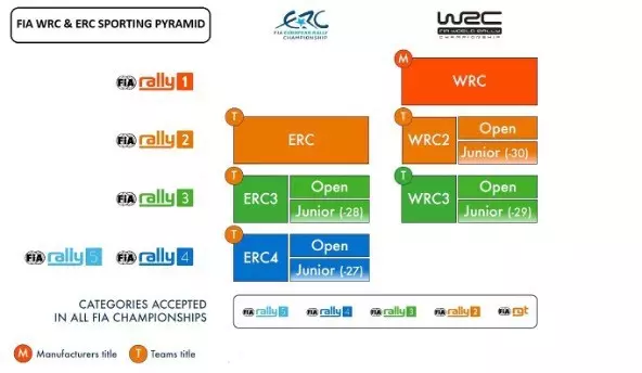 pyramid-rallyes-soymotor.jpg