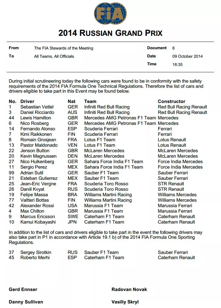 Drivers list for the Russian GP F1 2014