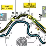 O GP de Xapón só terá unha zona DRS - LaF1.es