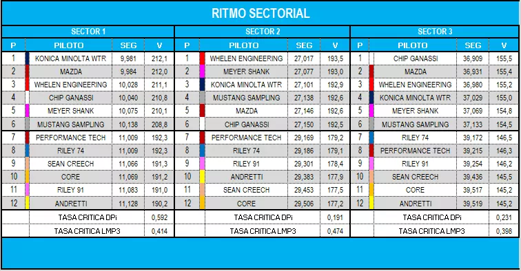 sector_rhythm_39.png