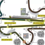 Sepang은 두 개의 DRS 영역을 반복합니다 - LaF1