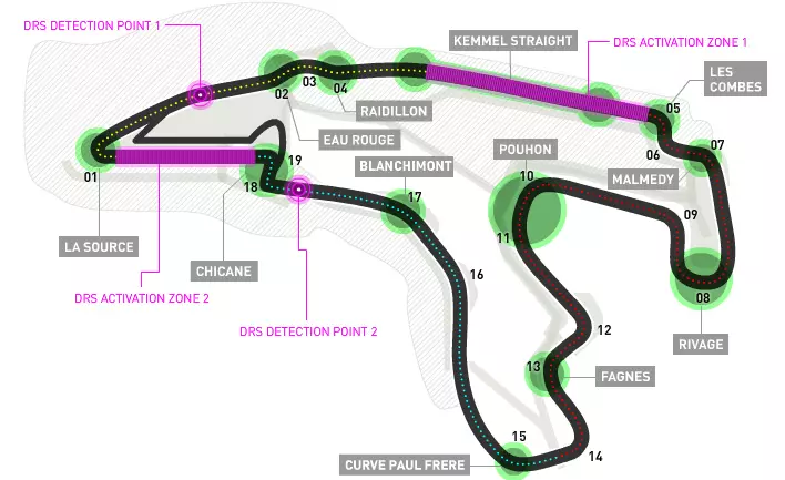 Spa-Francorchamps akan sekali lagi memiliki dua zona DRS