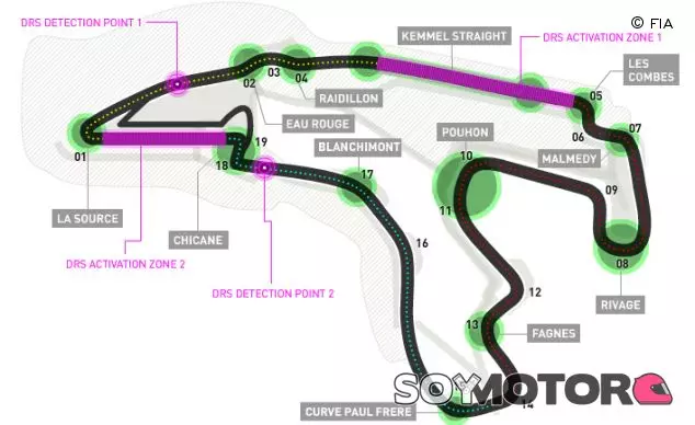 Spa-Francorchamps wird wieder zwei DRS-Zonen haben